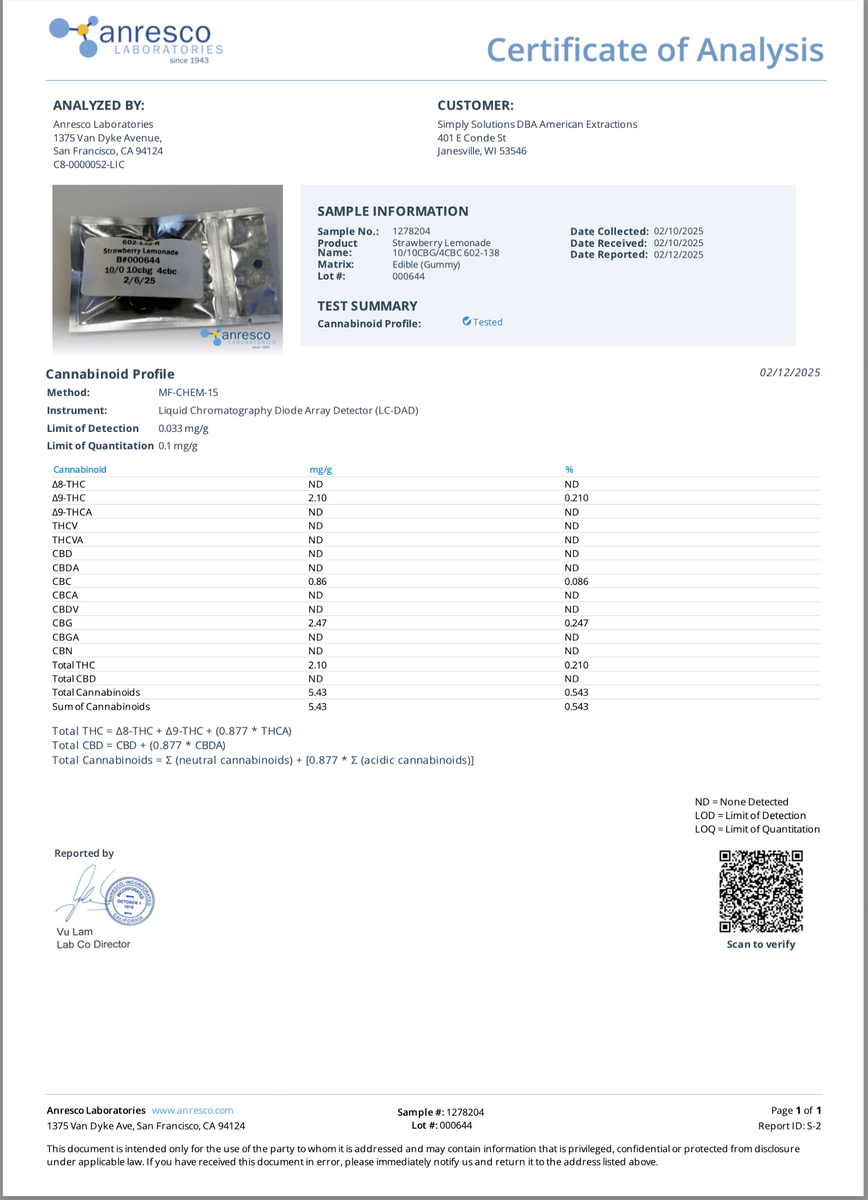 STRAWBERRY LEMON Fruit Chew 10-pack – Hemp Haven Farms, LLC